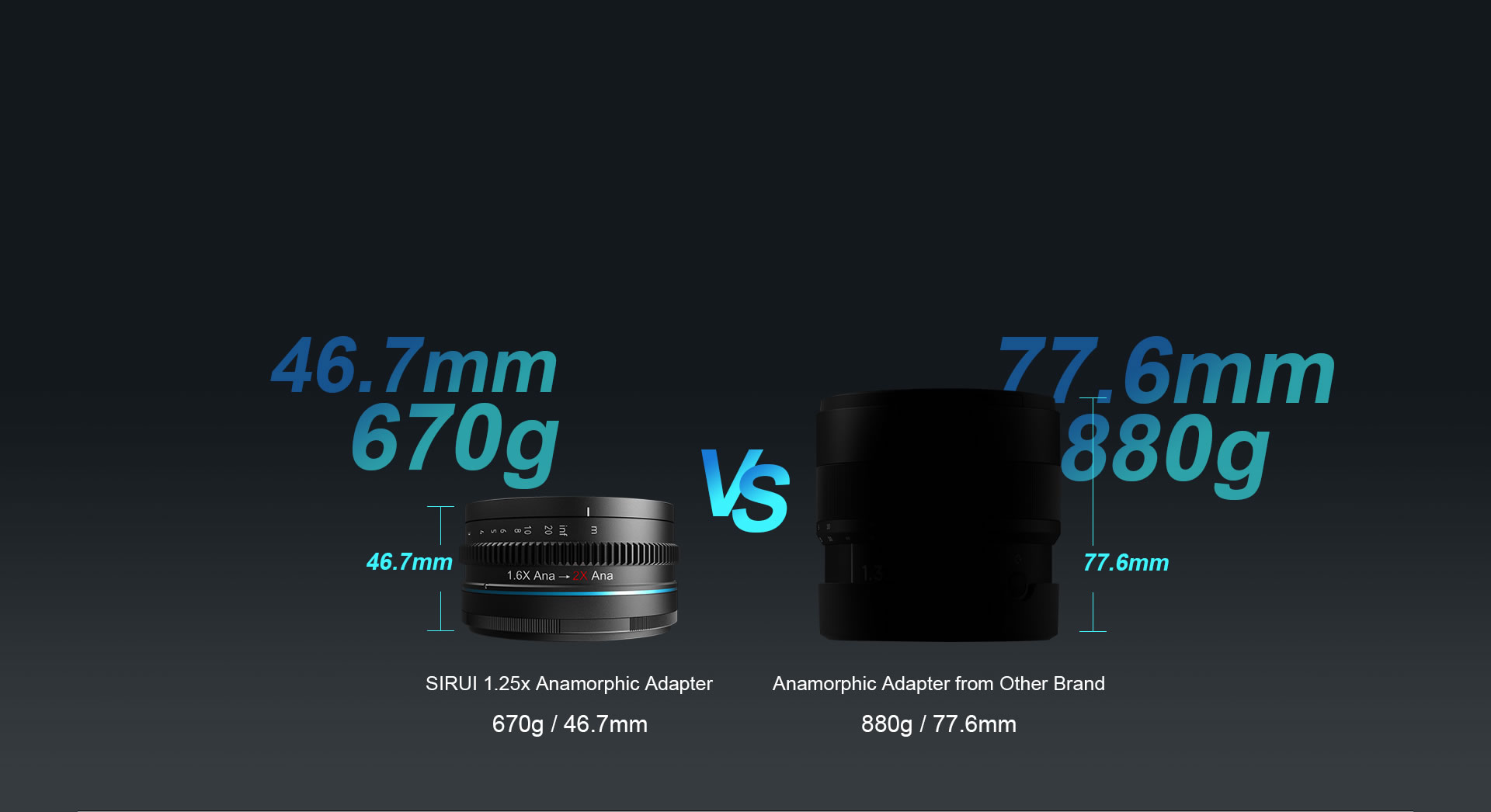 SIRUI 1.6x Full-Frame Anamorphic Lineup And SIRUI Anamorphic Adapter